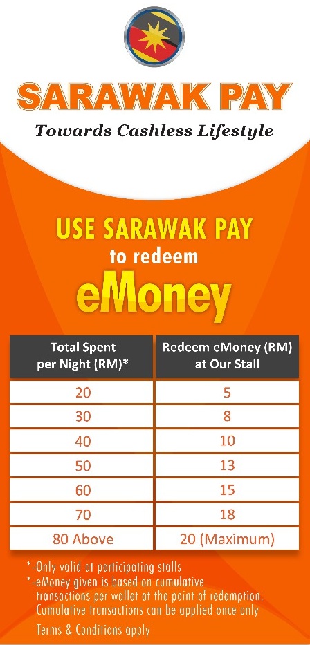 S PAY GLOBAL - Sarawak Government Fintech Platform