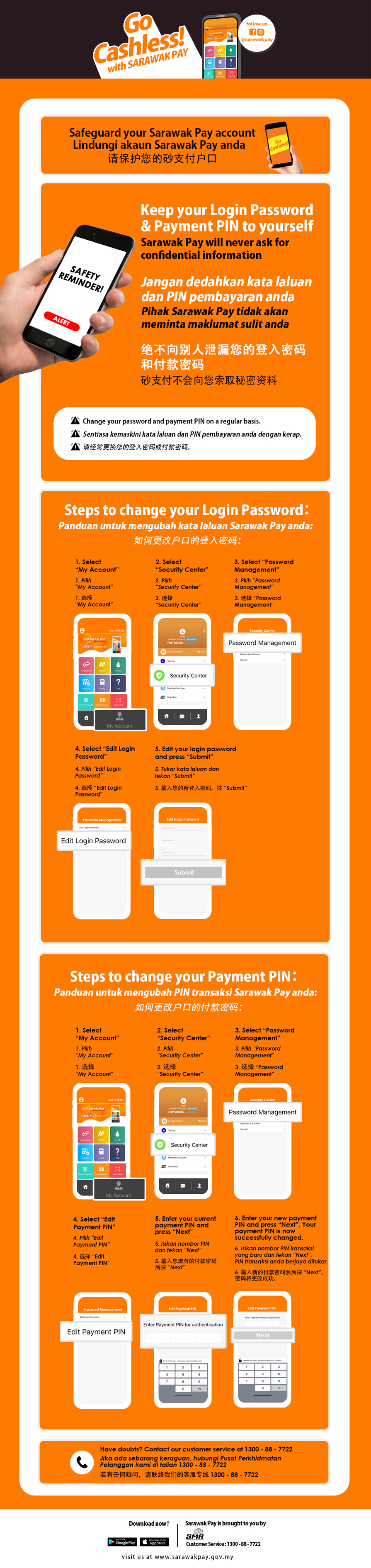 S PAY GLOBAL - Sarawak Government Fintech Platform