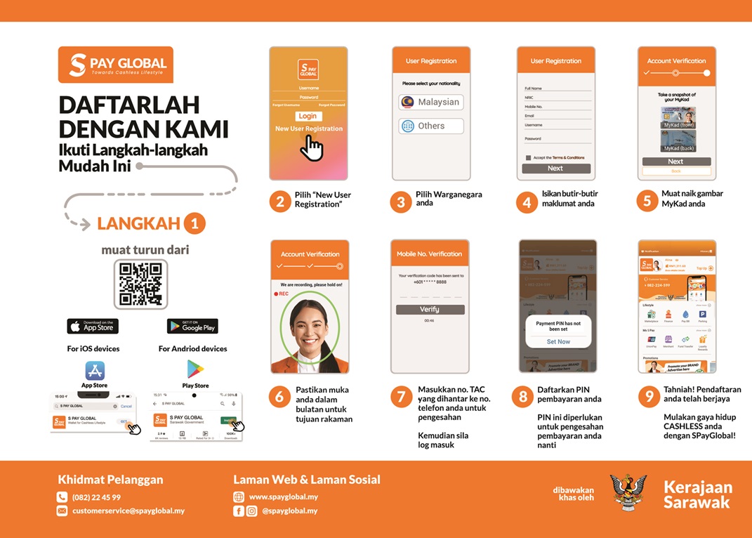 S PAY GLOBAL - Sarawak Government Fintech Platform